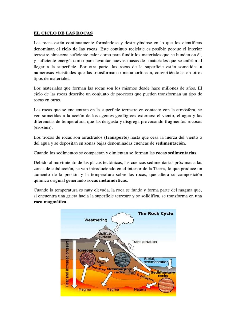 El Ciclo de Las Rocas | PDF | Roca (geología) | Ciencia planetaria