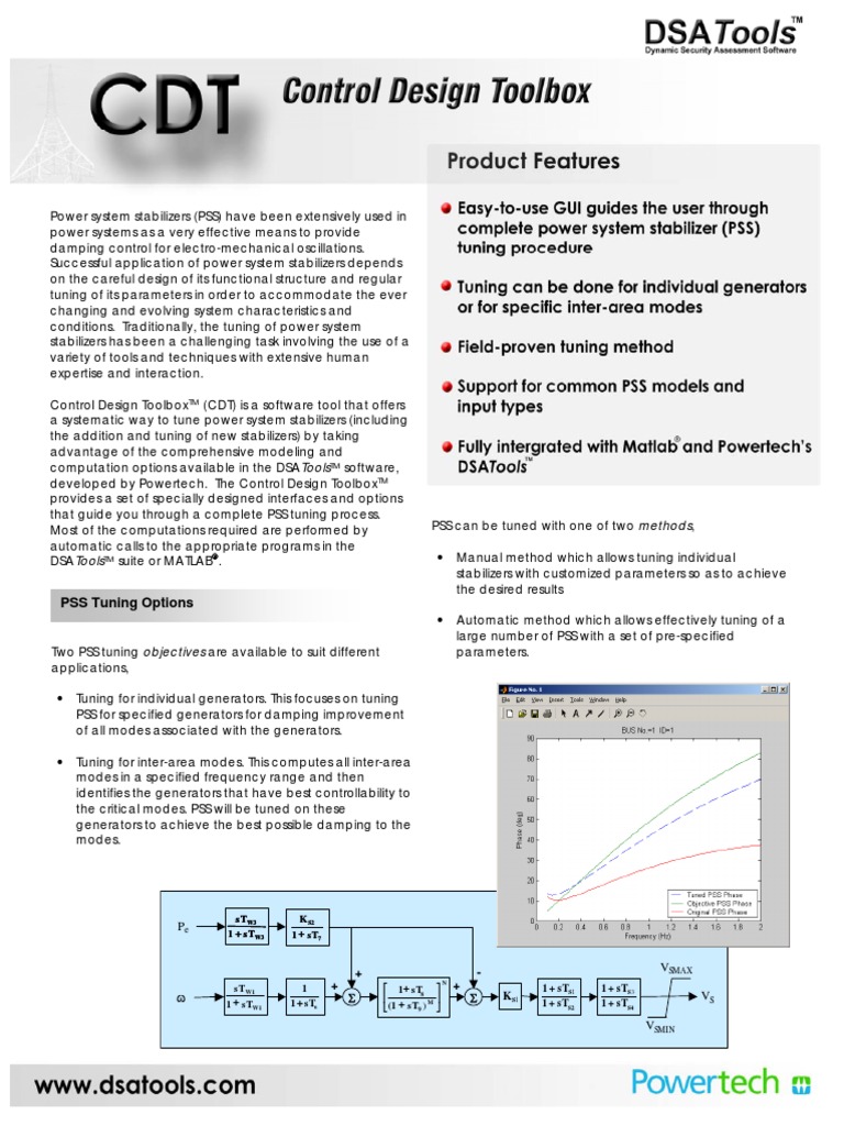 CDT | PDF | Electric Power System | Matlab