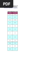 Mapa de UPZ en Bogotá: Usme y más | PDF | Bogotá | Planificación