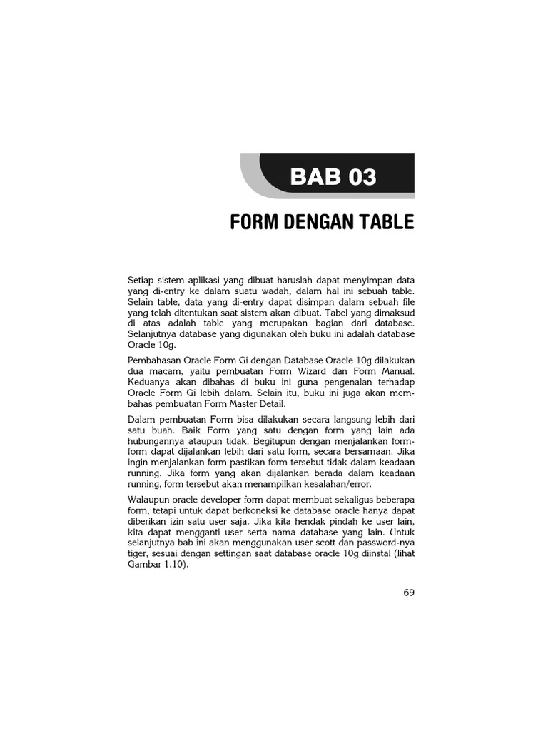 Panduan Lengkap Pemrograman Oracle Developer 6i | PDF