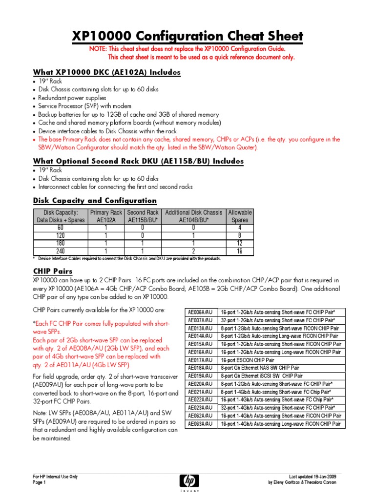XP10000 Configuration Cheat Sheet | PDF | Windows Xp | Computer Data ...
