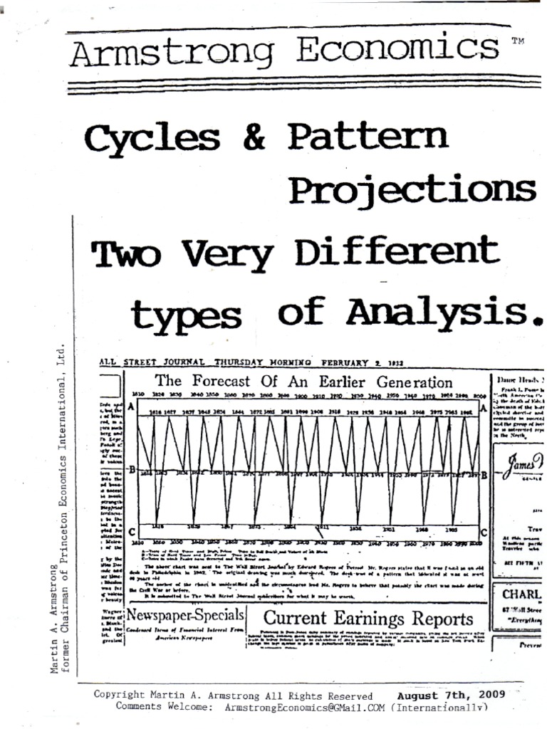 Cycles & Pattern Projections 8/09 | PDF | Photon | Light