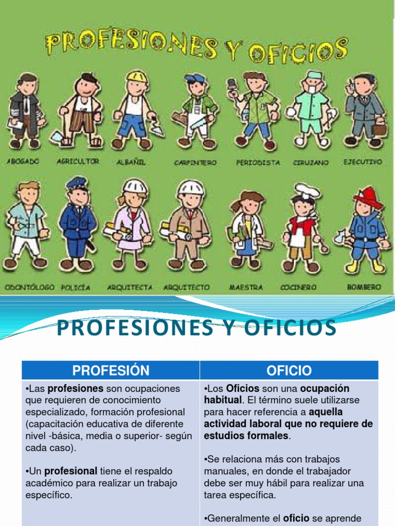 Profesiones y Oficios: Pastelería | PDF | Gastronomía | Educación ...