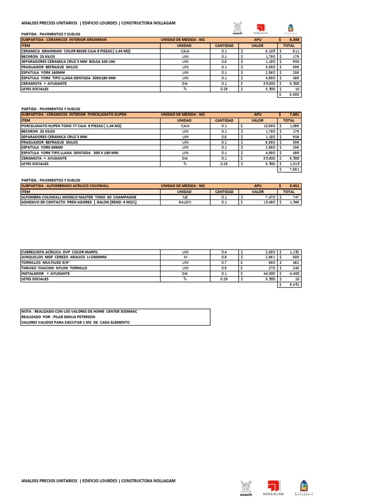 Apu General Edificio Lourdes Final | PDF | Materiales | Materiales de construcción