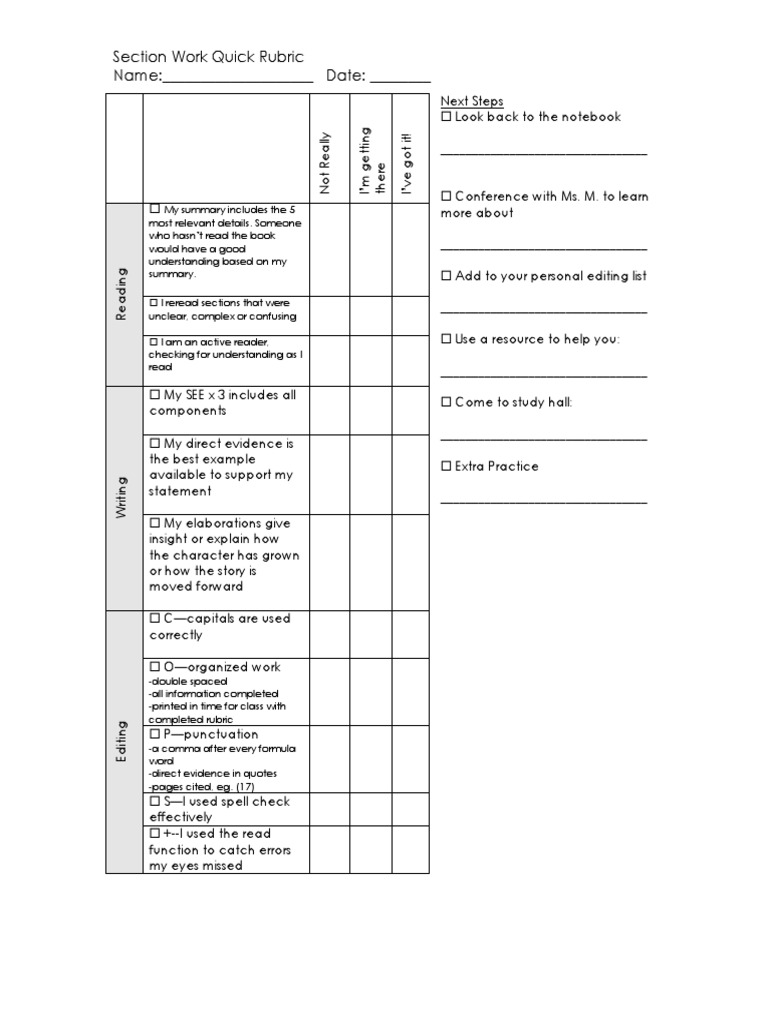 Student Work Assessment Rubric | PDF