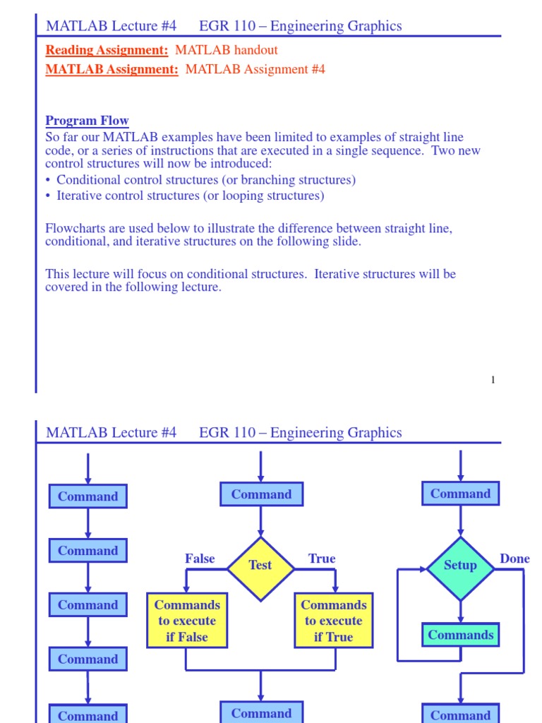 MATLAB Lecture #4 EGR 110 - Engineering Graphics | PDF | Control Flow | Computer Programming