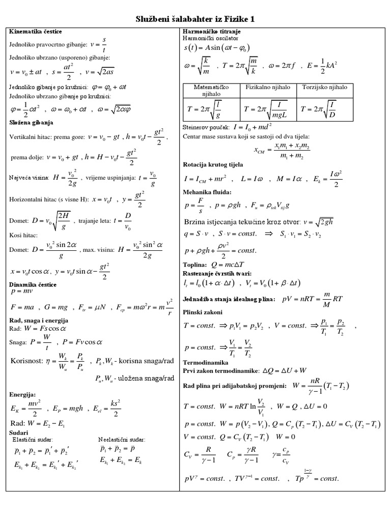 Formule Iz Fizike SVE | PDF