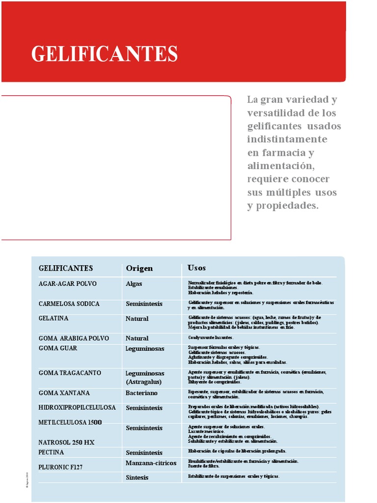 Gelificantes Origen y Usos | PDF