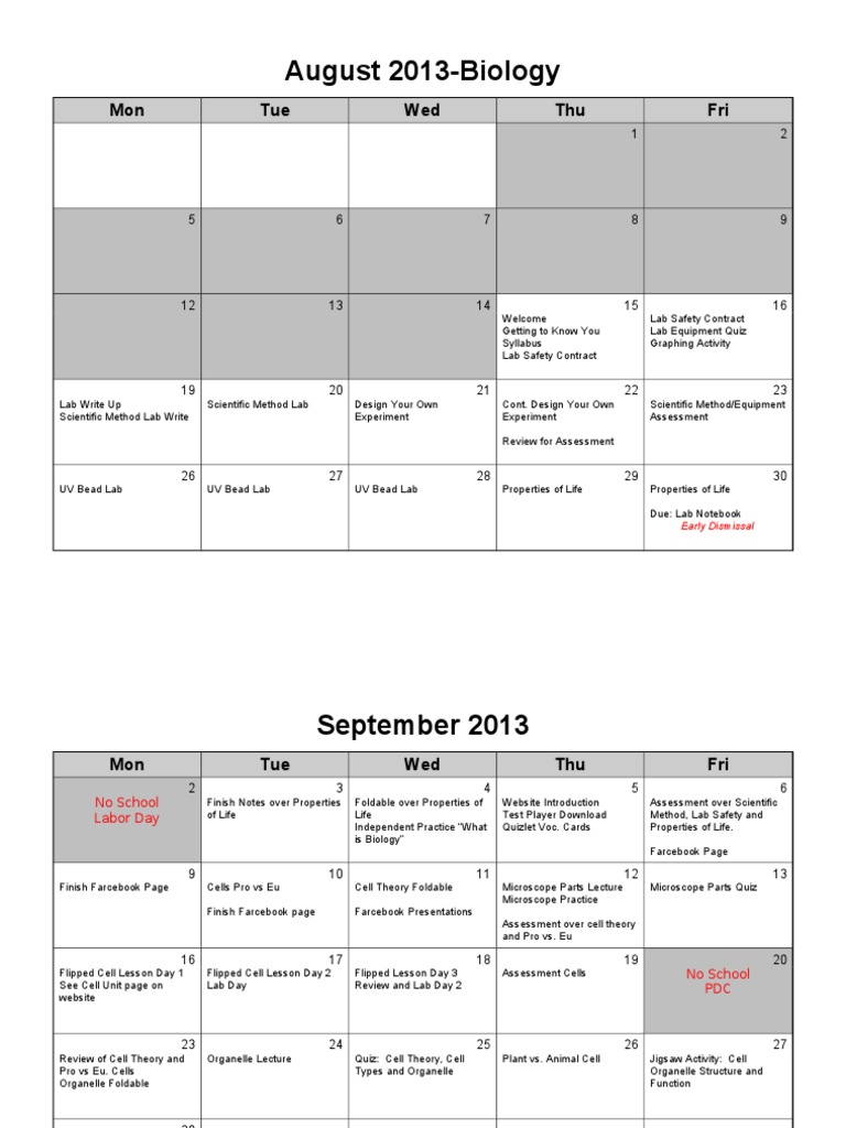Biology Curriculum Overview 2013-2014 | PDF | Teaching Methods & Materials