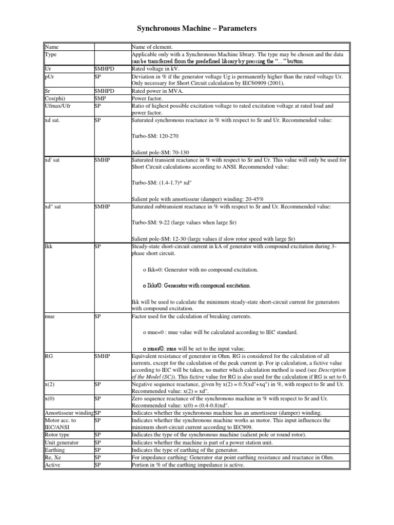 Synchronous Machine | PDF | Electric Generator | Electric Motor