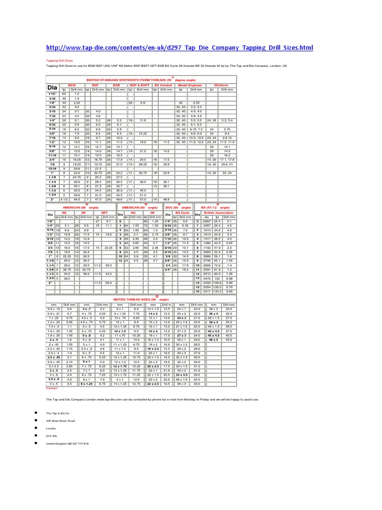 Tapping Drill Sizes: o o o o
