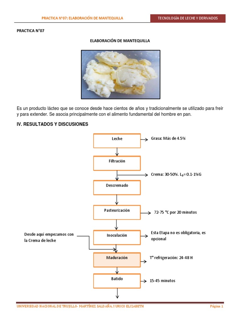 Practica 07.elaboracion Mantequilla | PDF | Mantequilla | Crema