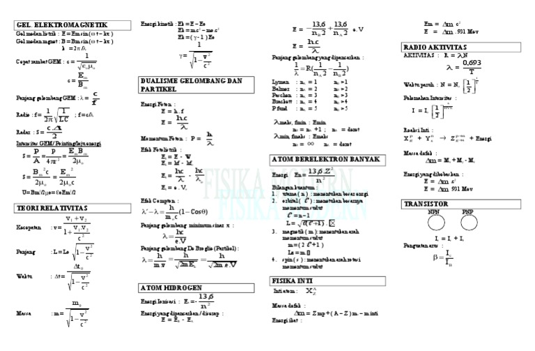 Rumus Fisika Modern | PDF