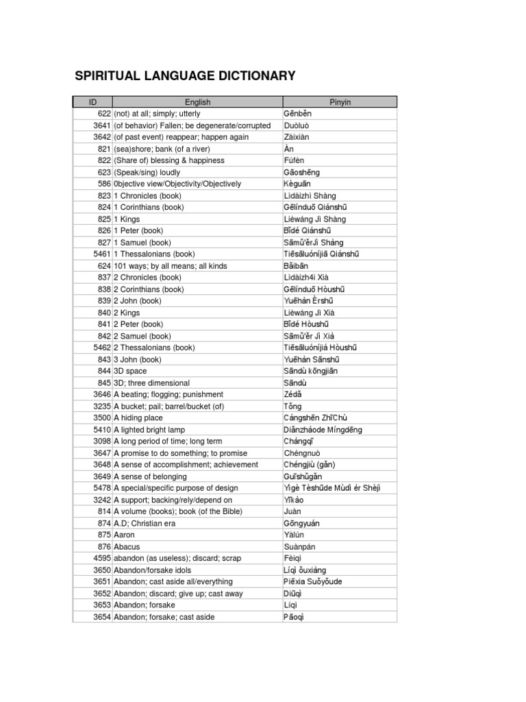Spiritual Language Dict Excel Spreadsheet Format | PDF | Baptism ...