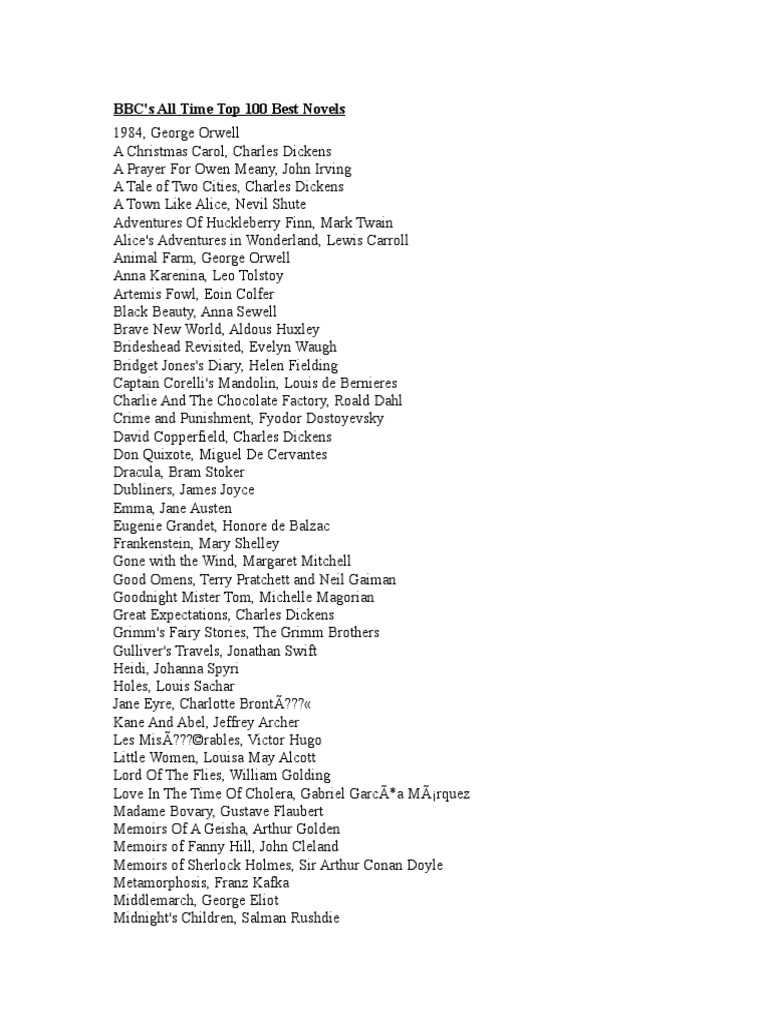 BBC's Top 100 Novels List | PDF | British Literature | Novels