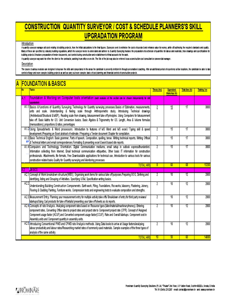 QS PM Courses | PDF | Surveying | Project Management