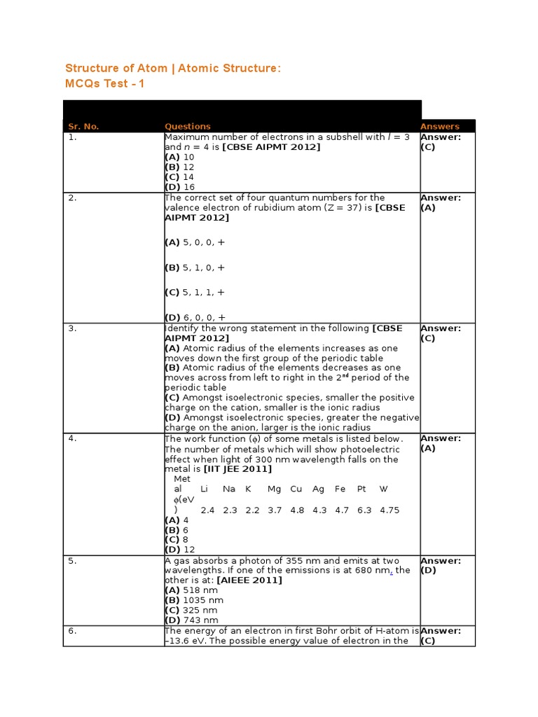 Atomic Structure MCQs for 1st Year | PDF | Atomic Orbital | Atoms