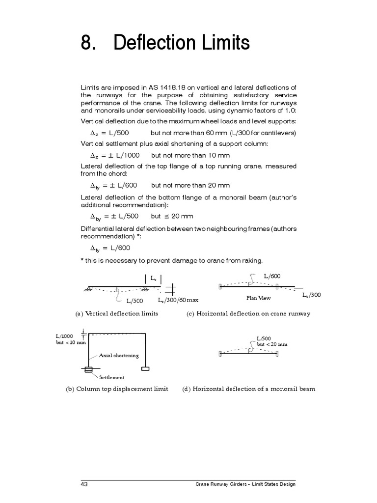 Deflection Limits For Crane | PDF | Crane (Machine) | Beam (Structure)