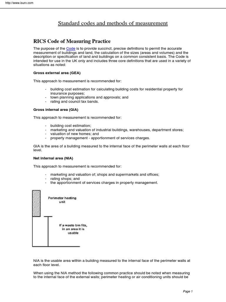 Measurement Practice | PDF