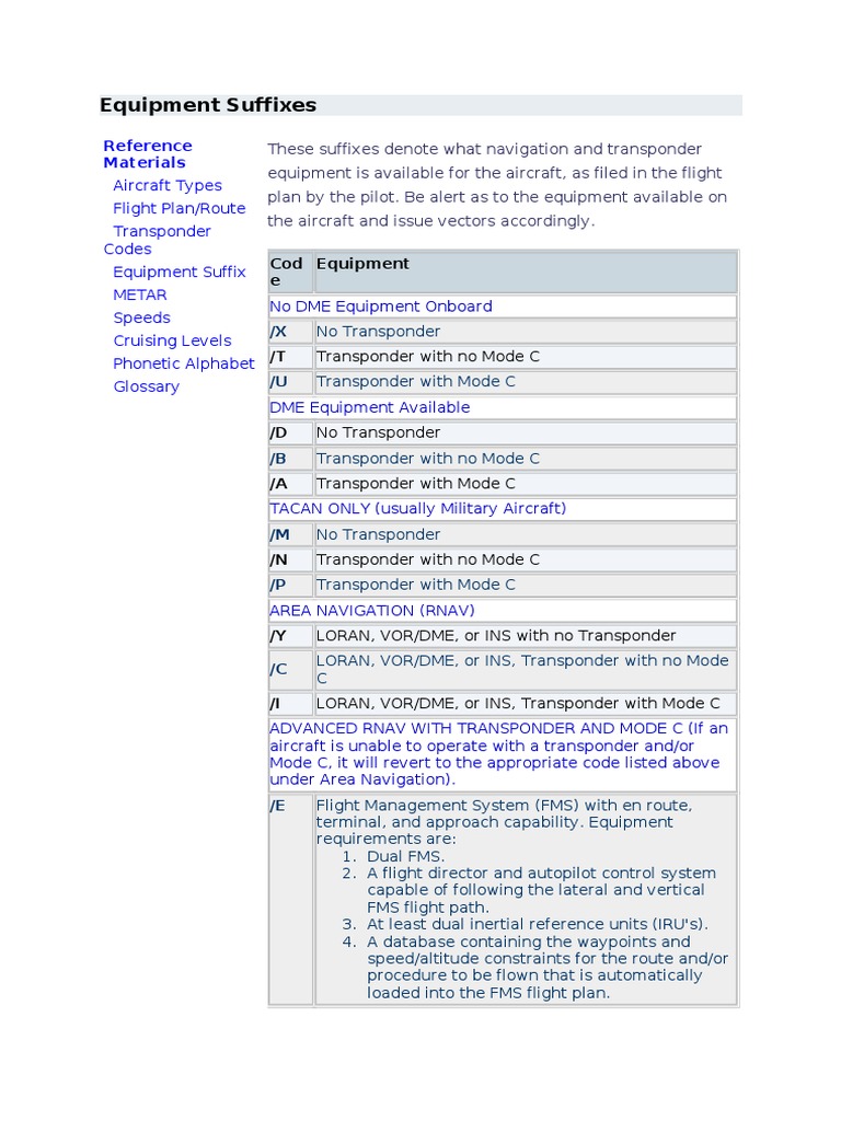 ATC PLAN Equipment Suffixes | Transponder (Aeronautics) | Air Traffic ...
