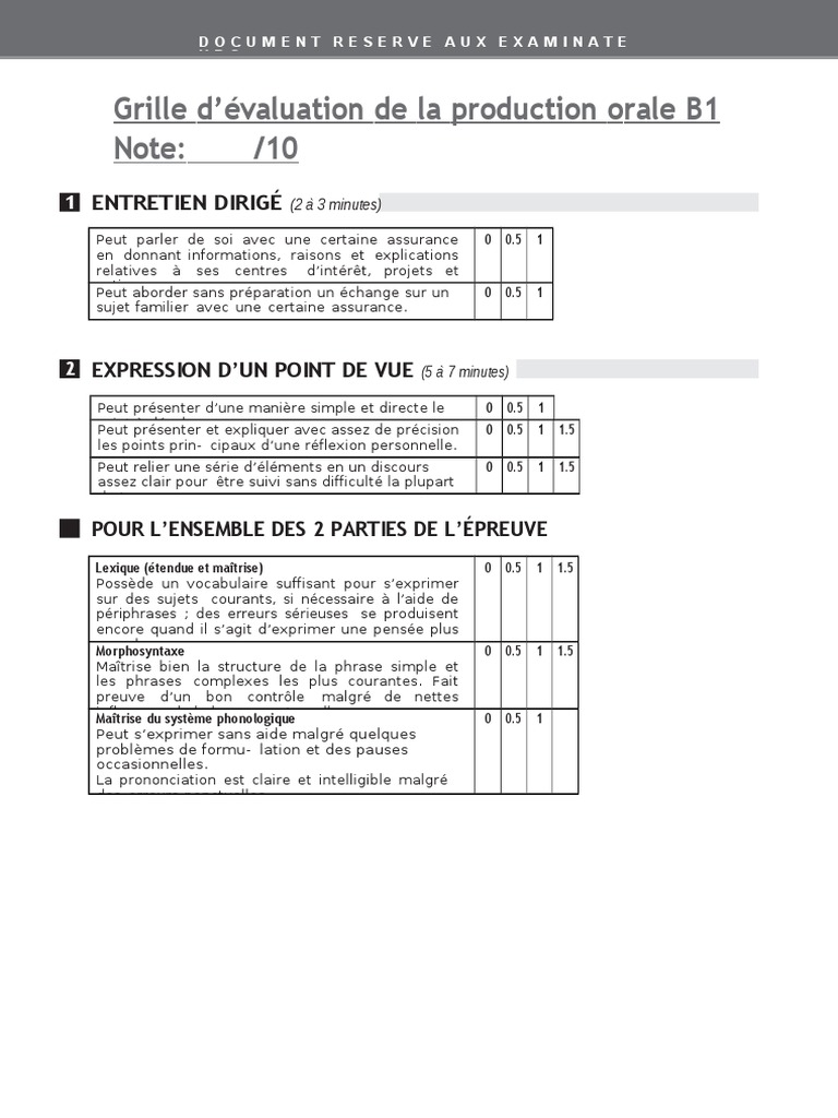 Licuar Dictadura Adicto grille d évaluation production écrite a2 Motear ...