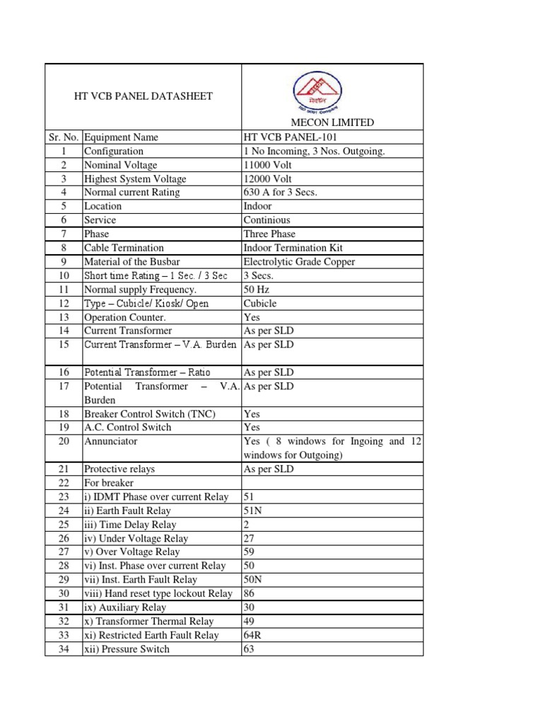 HT Panel Data Sheet | PDF | Relay | Transformer