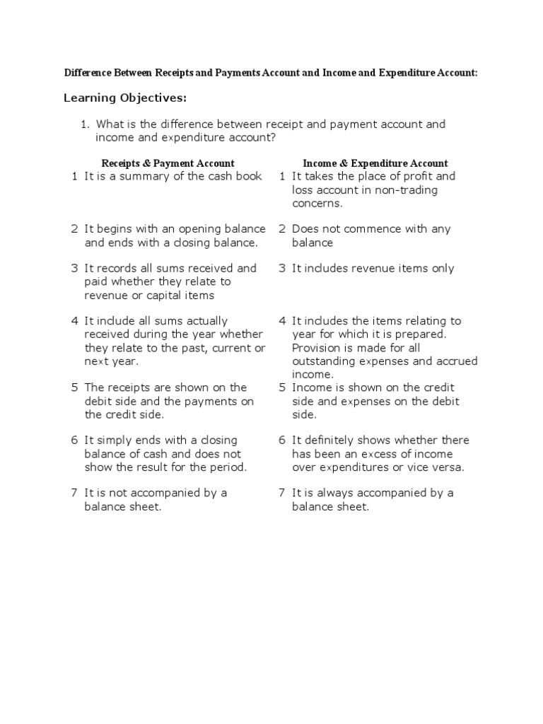 Difference Between Receipts and Payments Account and Income and Expenditure Account | PDF ...