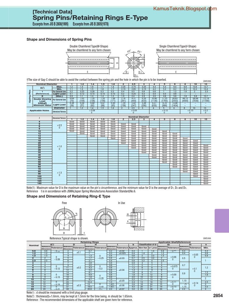 Datasheet of Spring Pins and Retaining Rings E-Type | PDF | Engineering ...