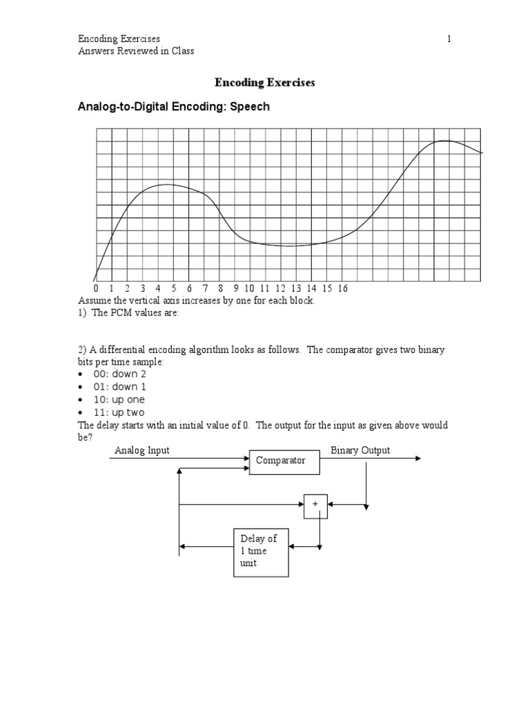 Encoding Exercises: Analog-to-Digital Encoding: Speech | PDF ...