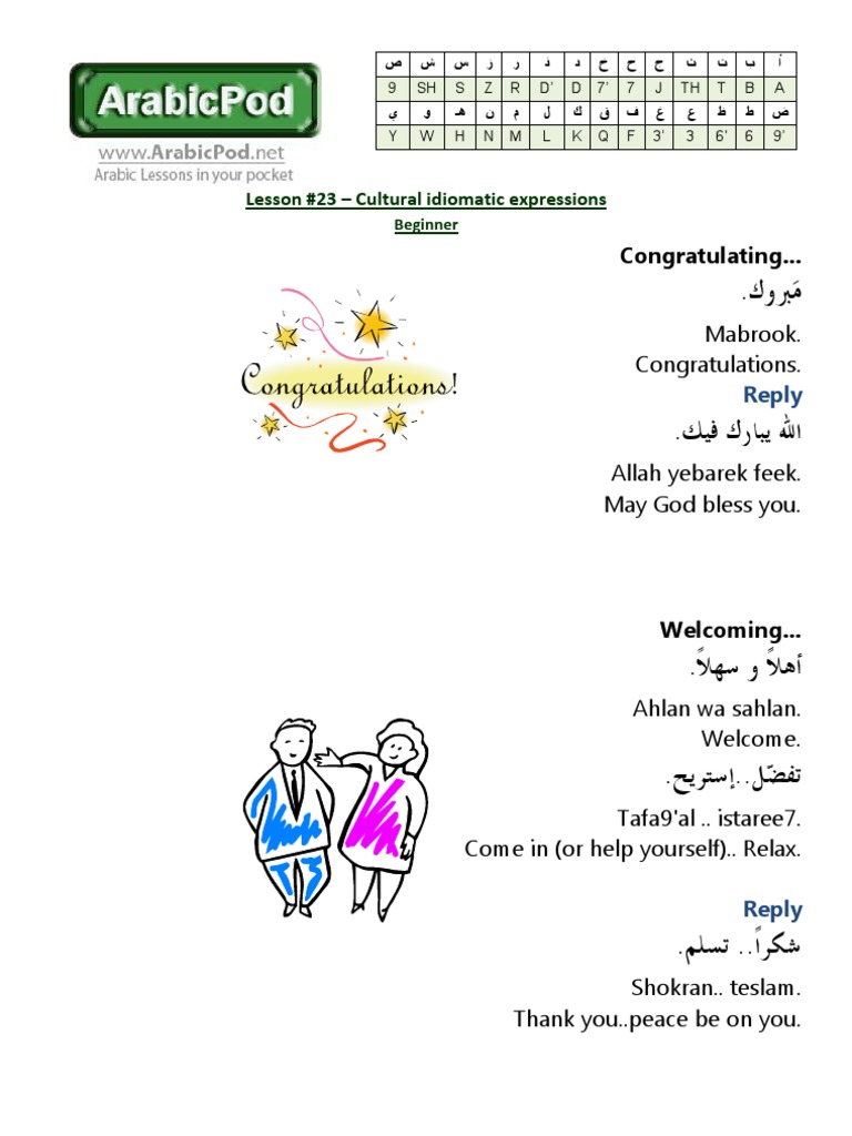 Arabic Cultural Expressions Lesson | PDF