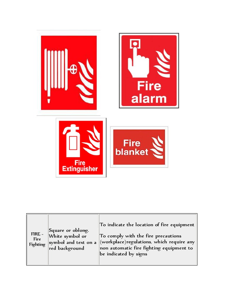 Fire | PDF
