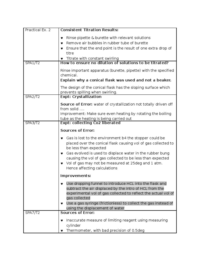 SPA Exam Notes | PDF | Titration | Chemistry