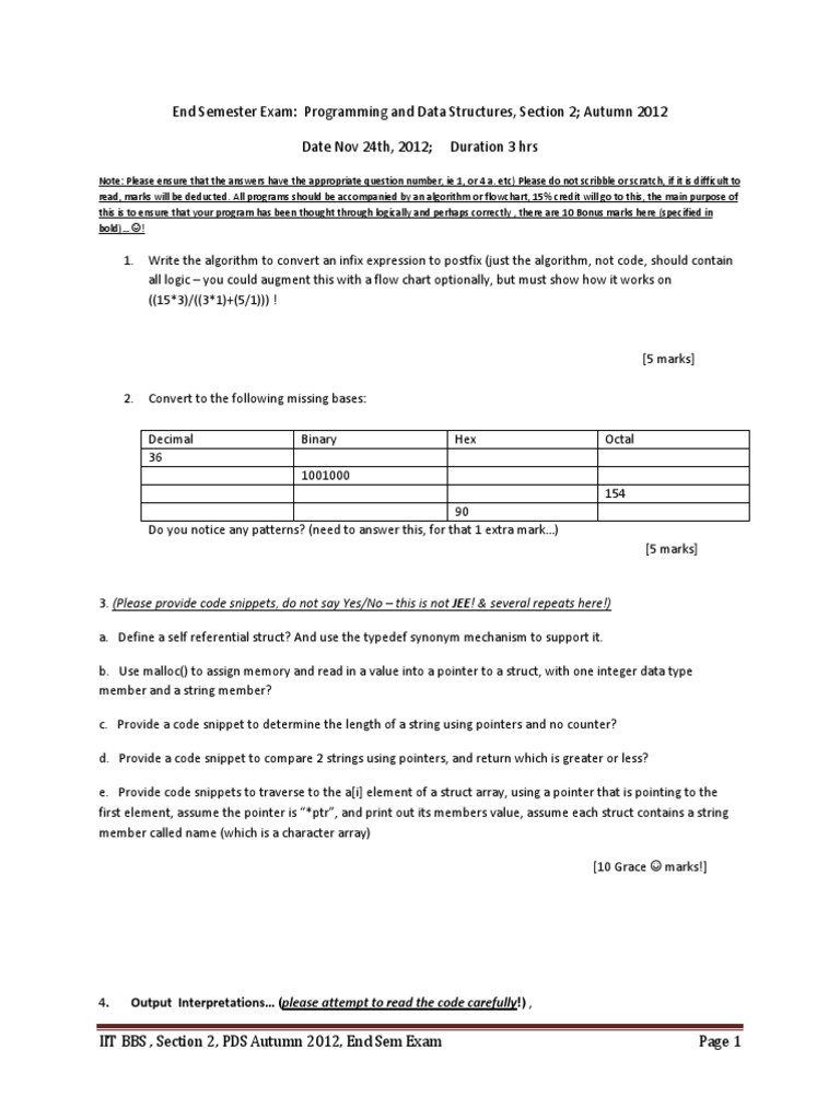 Iit C Notes Pdf Pointer Computer Programming Algorithms And Data Structures