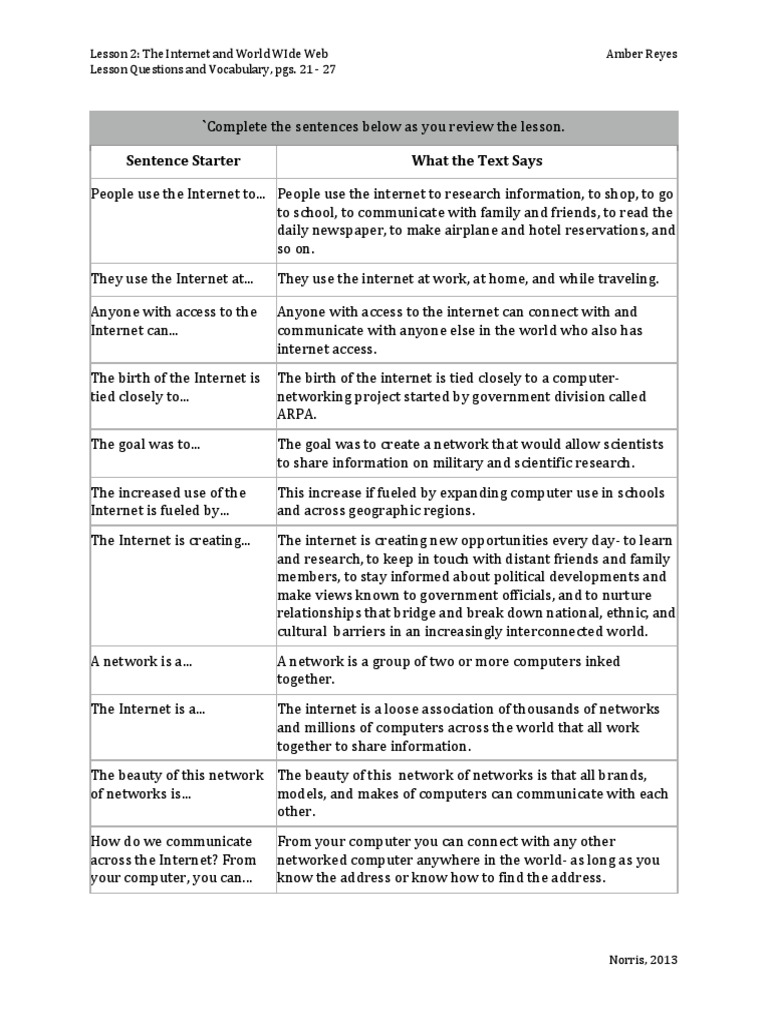 Lesson 2 Notes and Vocabulary | PDF | Communications Protocols | Internet