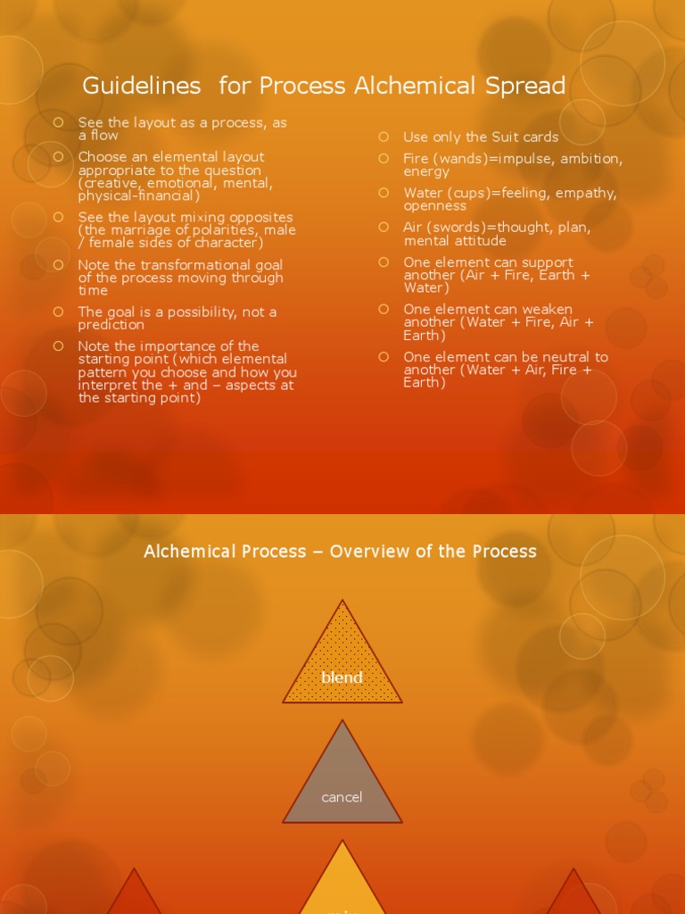 Alchemical Process Spread | PDF | Philosophy | Science & Mathematics