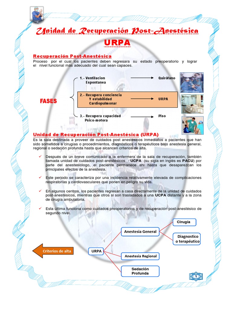 URPA[1] | Anestesia | Enfermería