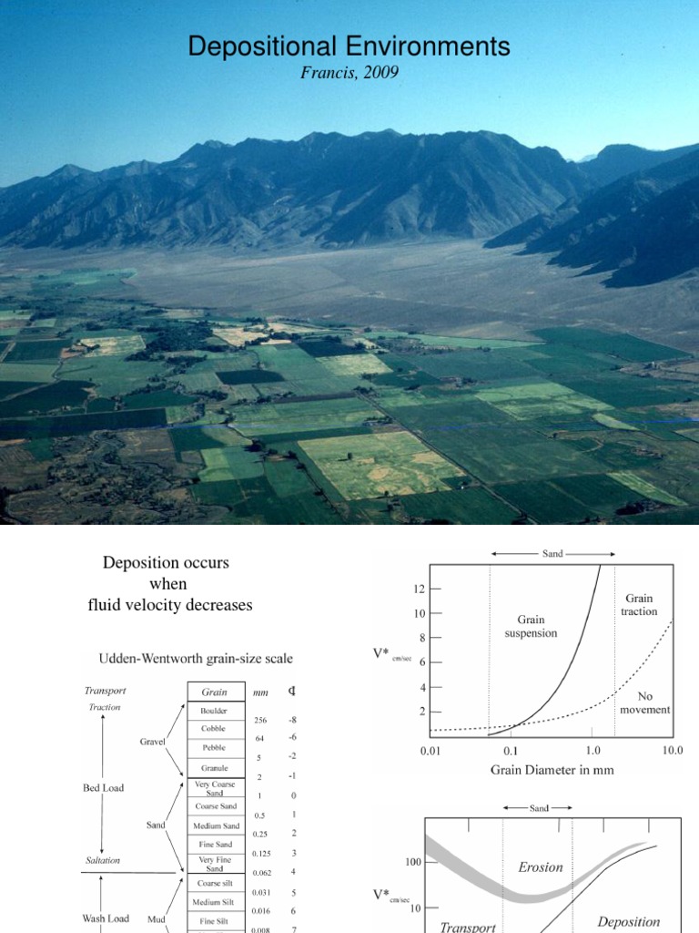 Depositional Environments: An Analysis of Fluvial, Coastal, and Deep ...