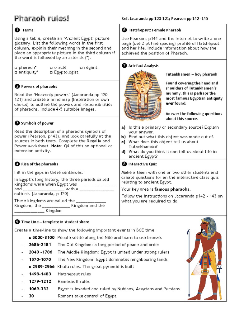 Pharaoh Rules | PDF | Hatshepsut | Ancient Egypt