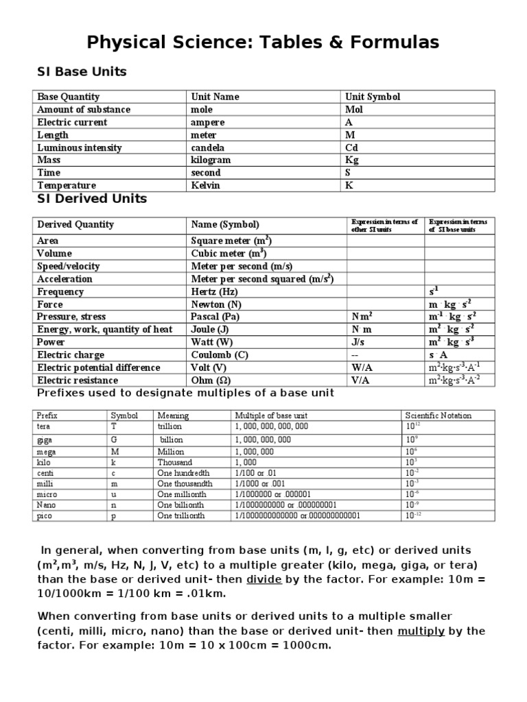 Physical Science: Tables & Formulas: SI Base Units | PDF | Kilogram ...