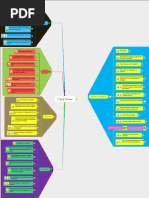 Kami Export - Arina Tyshkevych - SPACECAT Graphic Organizer Worksheet | PDF