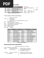 Tabela de Nox | PDF | Óxido | Metais