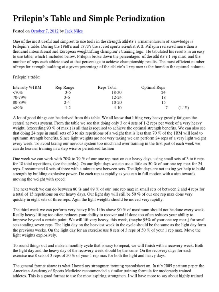 Prilepin - Simple Periodization | PDF | Weight Training | Recreation