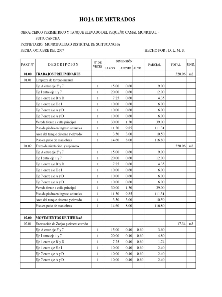 Hoja de Metrados - Muro Perimetrico y Tanque Elevado | PDF | Tecnología