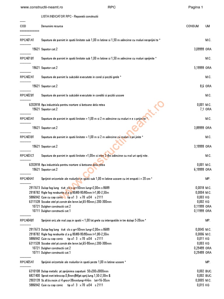 Reparatii Constructii RPC Indicatoare Norme Deviz | PDF