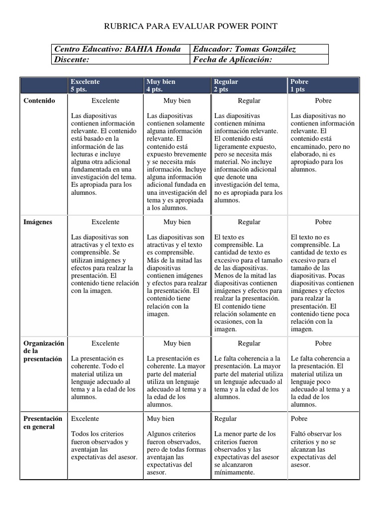 Rubrica de Power Point | PDF | Imagen | Cognición