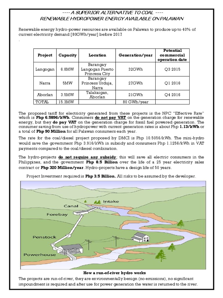 Palawan's Renewable Hydropower Potential | PDF | Hydroelectricity ...