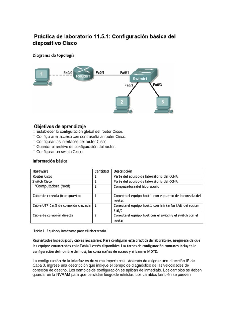 11.5.1 Configuración Básica Del Dispositivo Cisco | PDF | Contraseña ...