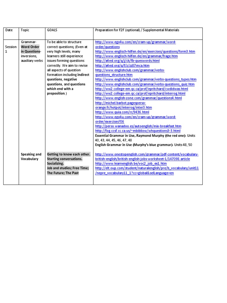 Additional Exercises For Pre-Intermediate - Lower Intermediate | PDF ...