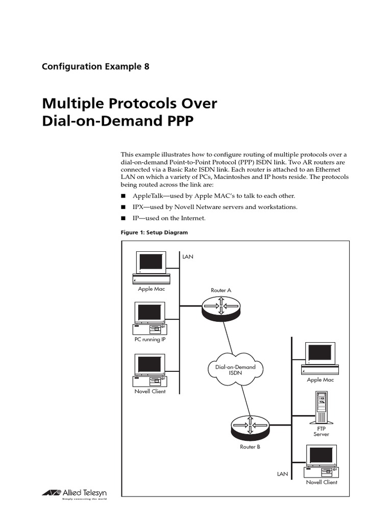 Multiple Protocols Over Dial-on-Demand PPP: Configuration Example 8 | PDF | Local Area Network ...