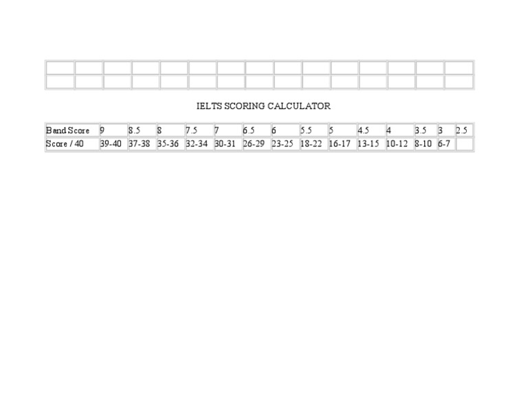 IELTS Band Score Calculator Guide | PDF | Standardized Tests | Tests